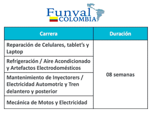 Funval – PathwayStudent